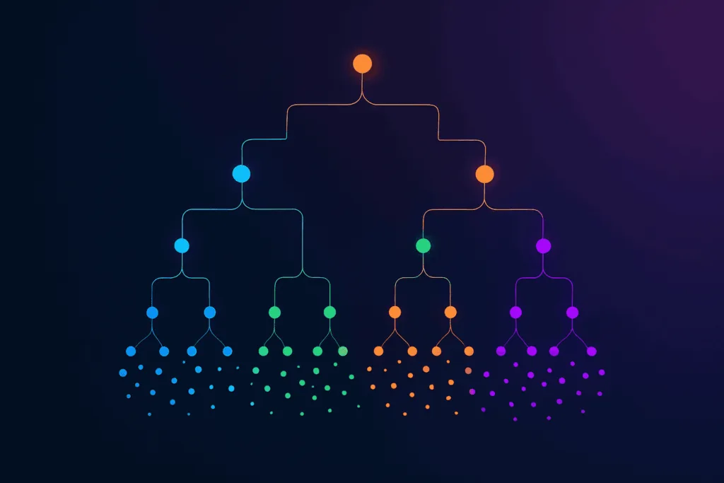 Clustering in Machine Learning: Types, Algorithms, and Applications - 21Devs